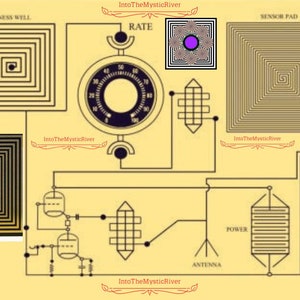 Symbolic Hieronymus Machine - Etsy