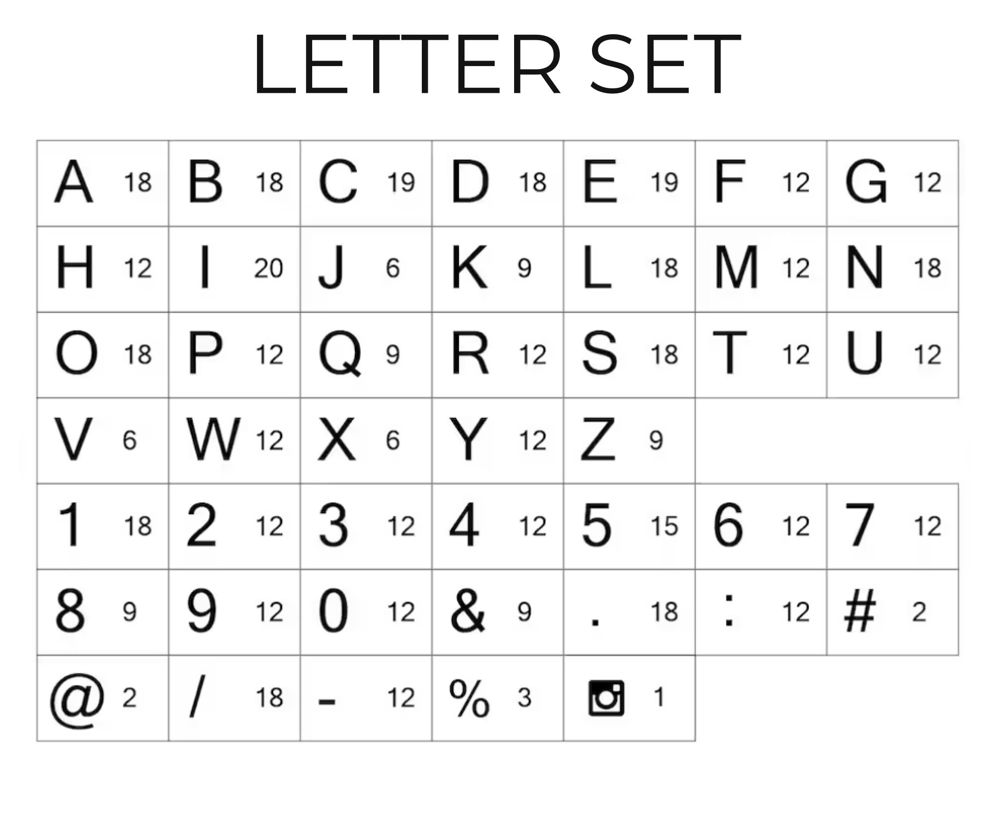 Large Menu Board, Cafe Menu Board, Wood Menu Sign, Wood Wall Menu, Wall ...