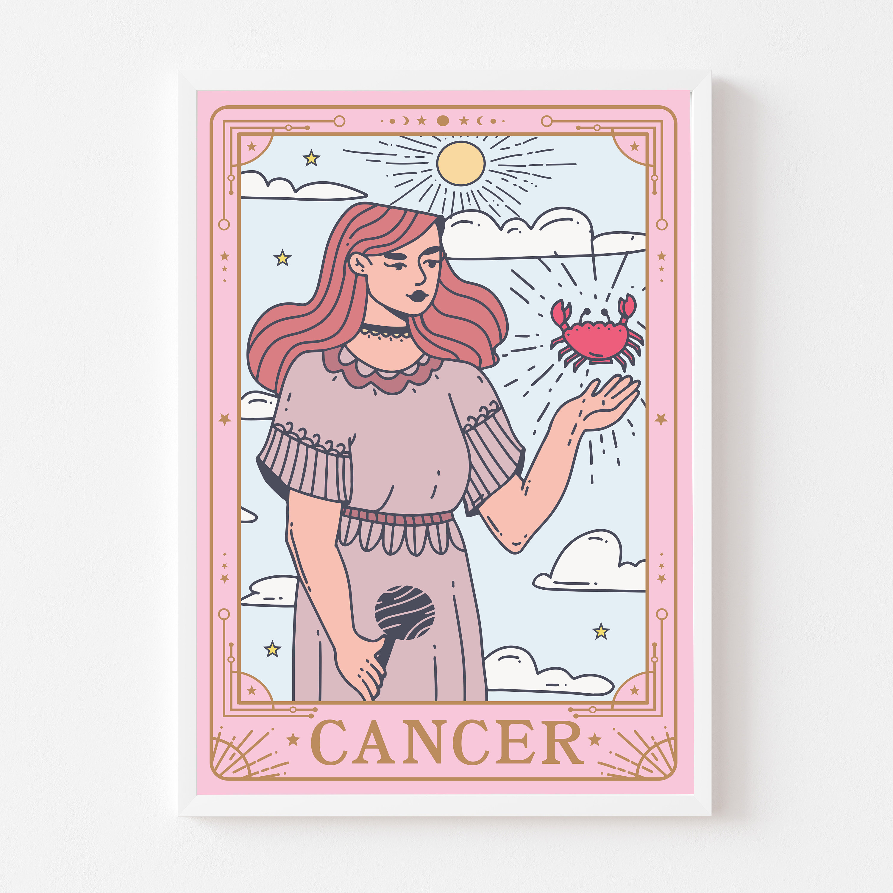 Cancer Print. Cancer Poster. Cancer Wall Art. Horoscope Print. Zodiac ...