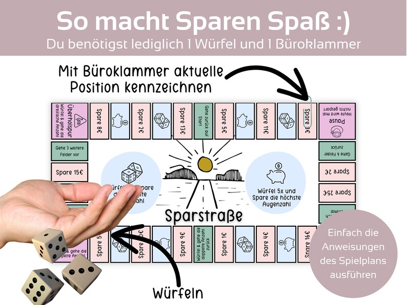 Sparstraße Sparspiel Set Sparchallenge Set Würfel Sparspiel - Etsy.de