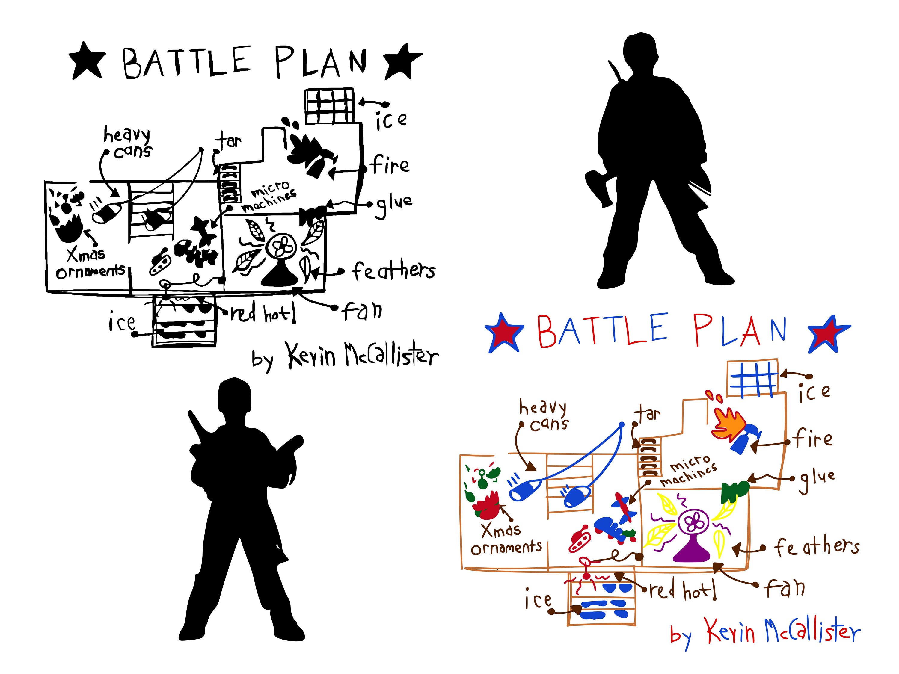 Home Alone Battle Plan W/ Landscape View Svg, Png, Eps, Cricut ...