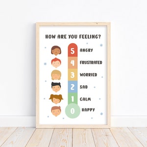 Rainbow Feelings Thermometer Poster Calming Down Corner Decor Emotional ...