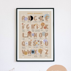 Space Alphabet Classroom Print Learn the ABC Preschool - Etsy