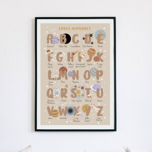 Space Alphabet Classroom Print | Learn the ABC Preschool | Homeschool ...