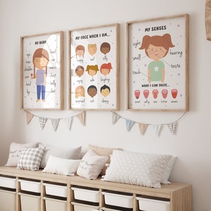 Girl's My Body Parts Educational Poster Set | Montessori Human Anatomy ...