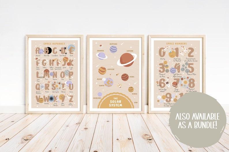 The Solar System Poster Space Themed Nursery Kids Playroom - Etsy