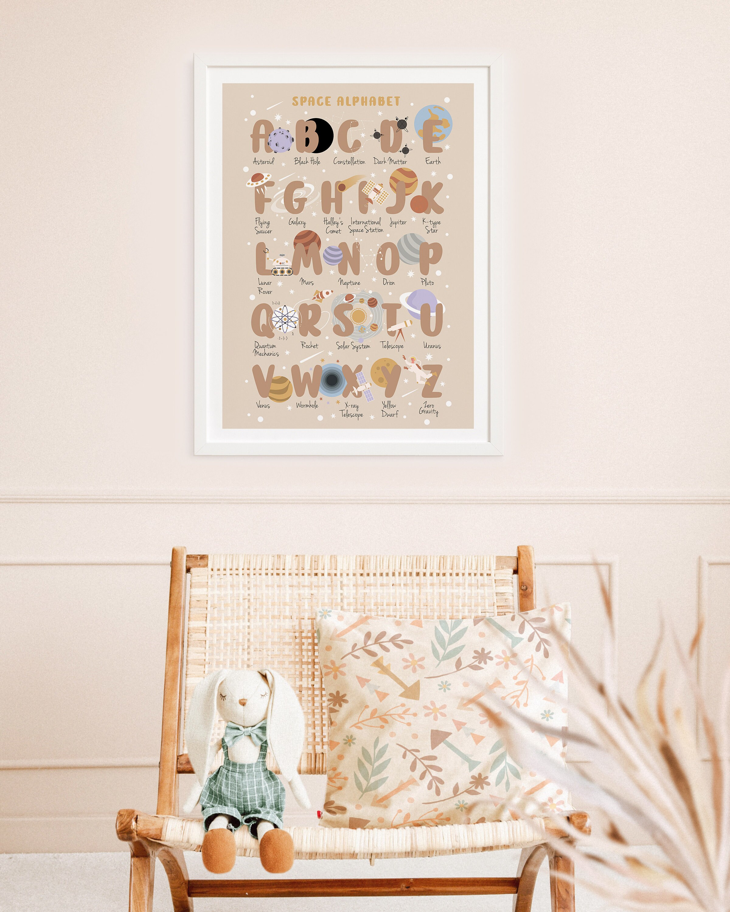 Framed Space Alphabet Classroom Print Learn the ABC - Etsy