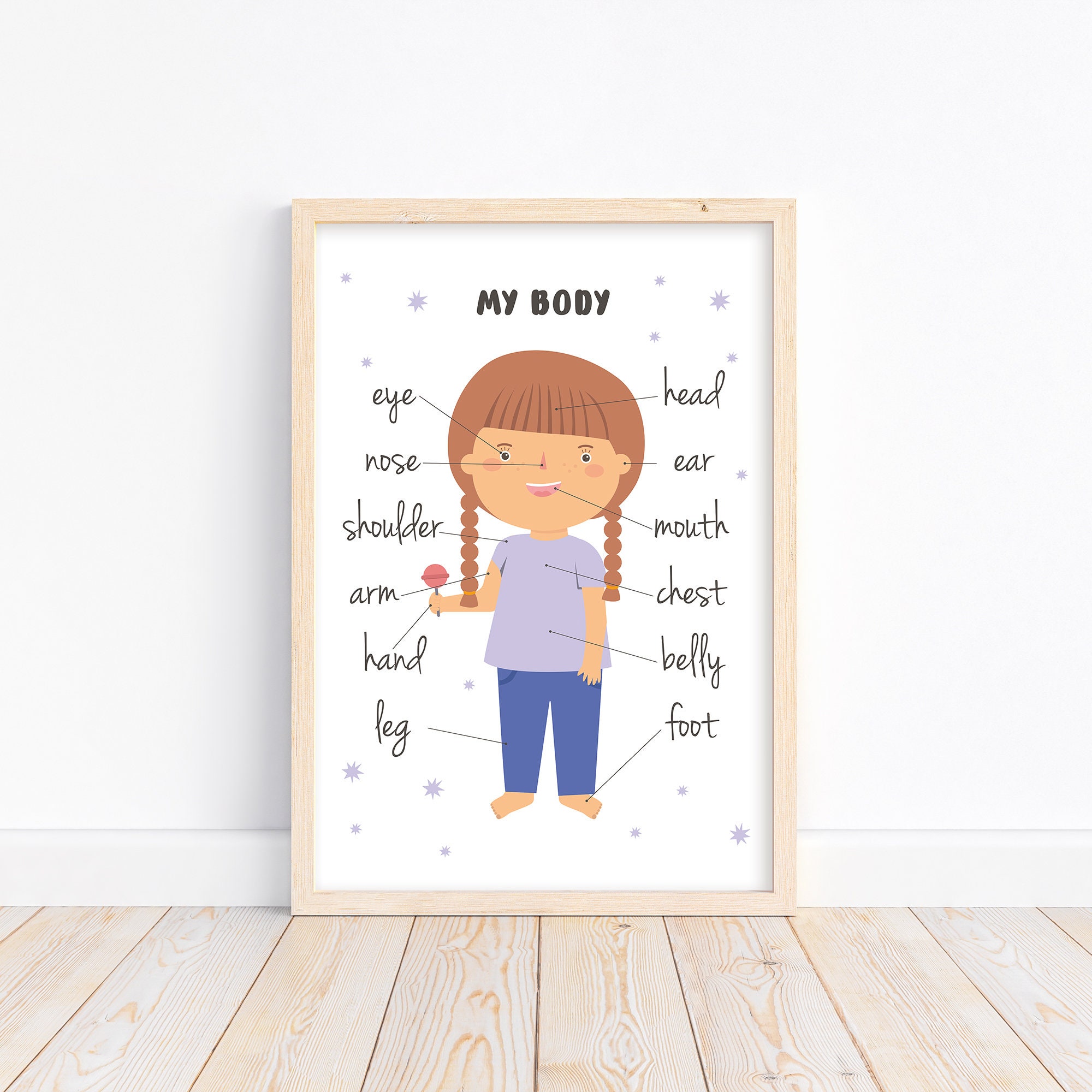 My Body Parts Poster Montessori Homeschool Educational Poster for Girls ...