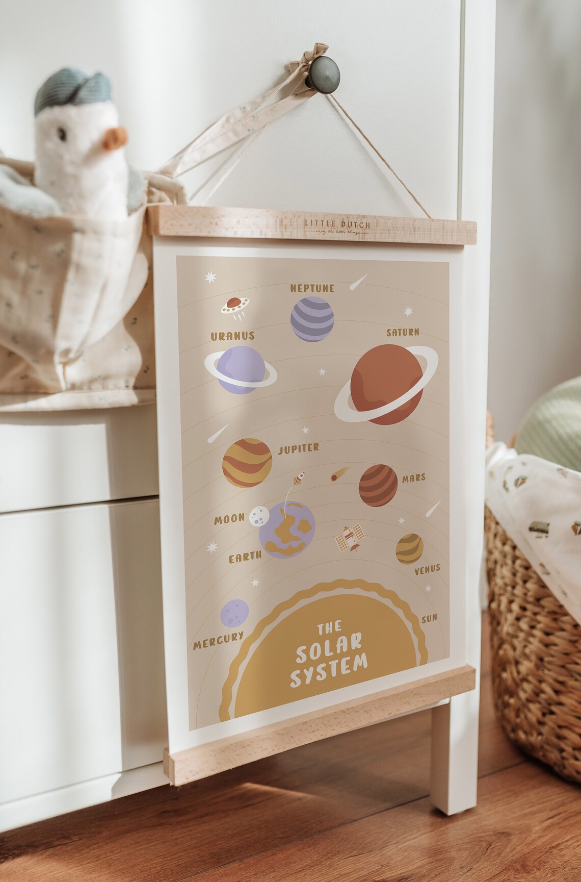 Solar System Educational Framed Poster Science Classroom - Etsy