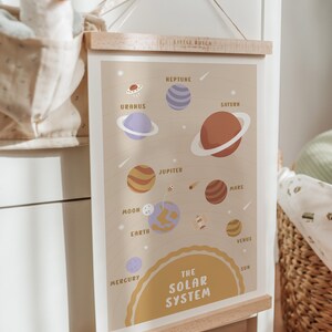 Solar System Educational Framed Poster Science Classroom Decoration ...