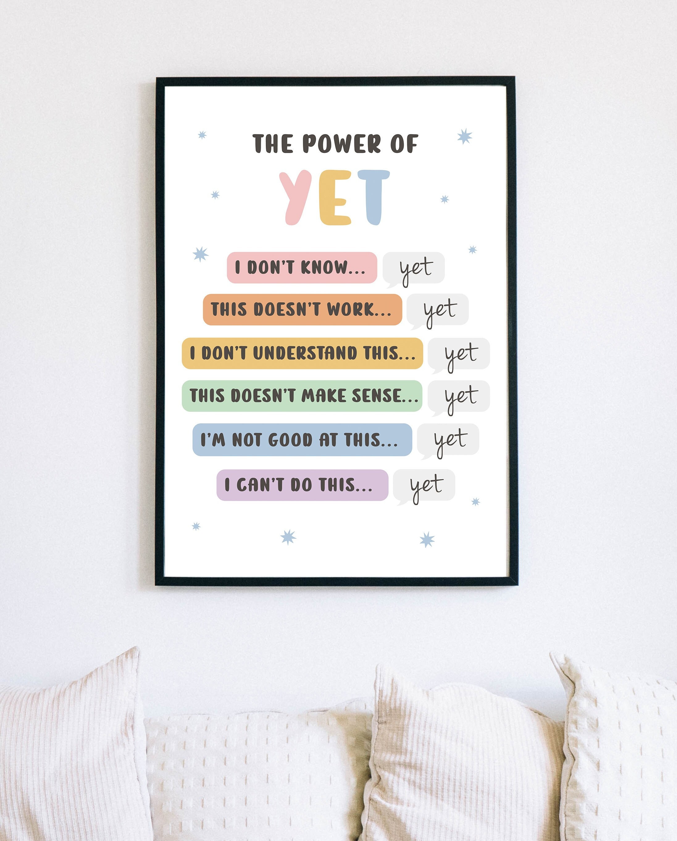 The Power of yet Poster Growth Mindset Classroom Print - Etsy