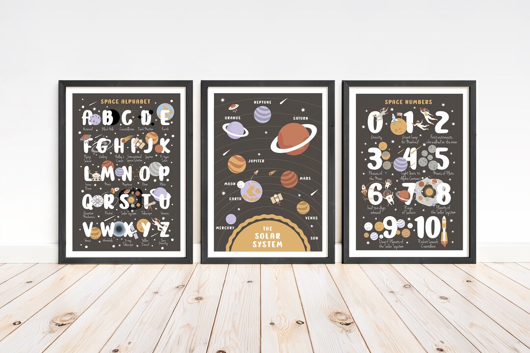 Space Educational Poster Set Framed | Alphabet, Numbers & Solar System ...