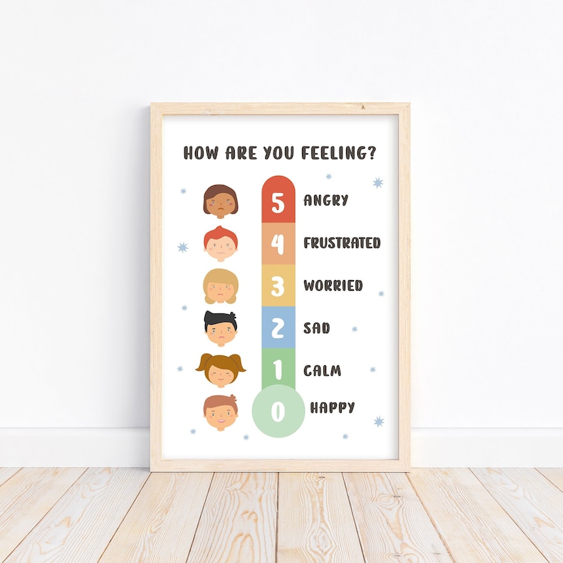 Rainbow Feelings Thermometer Poster Calming Down Corner - Etsy