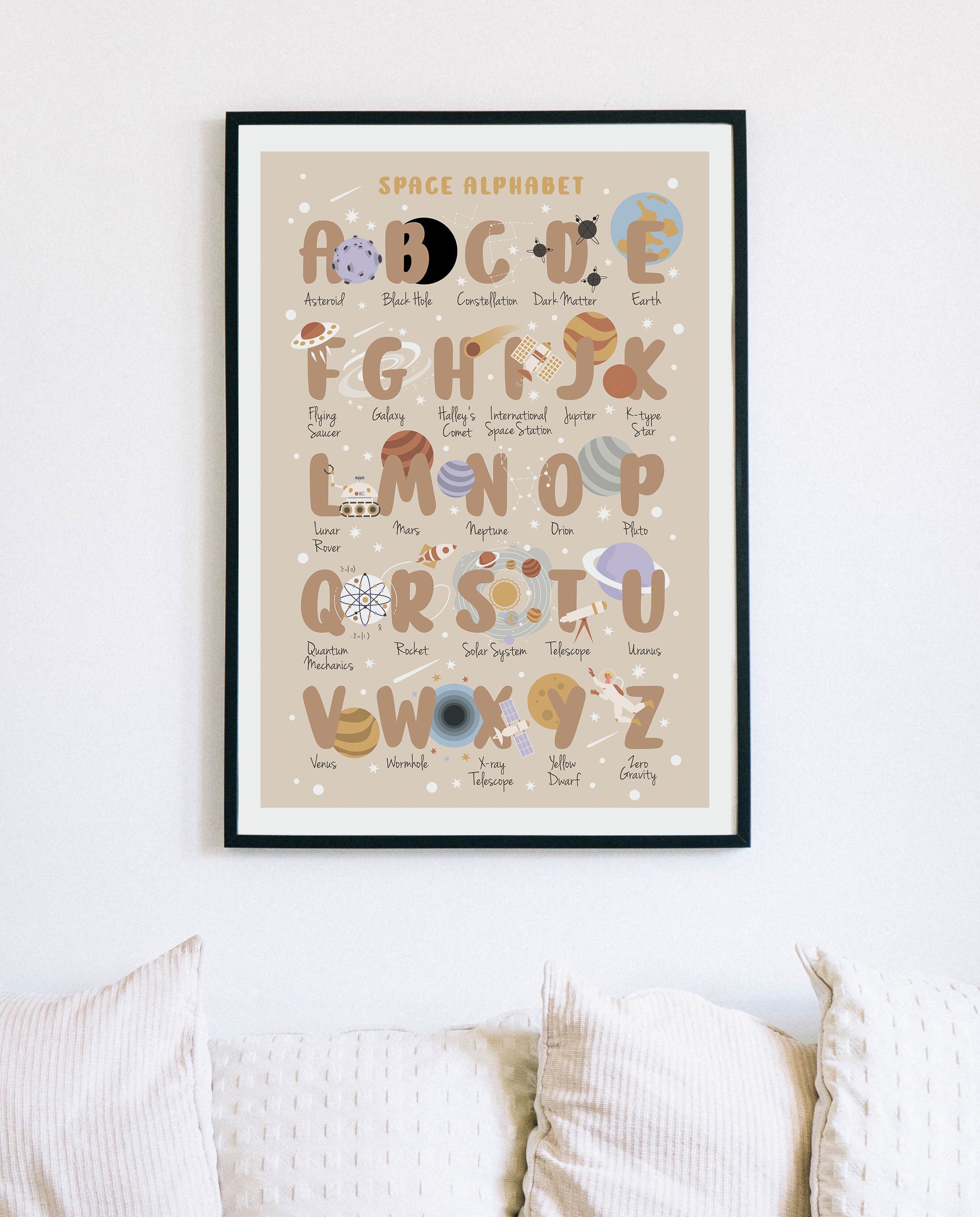 Framed Space Alphabet Classroom Print Learn the ABC Preschool ...