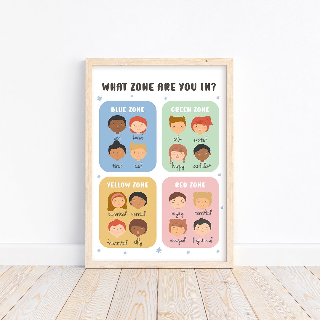 Zones of Self Regulation Therapy Office Decor Emotion - Etsy