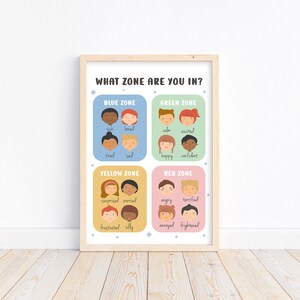 Zones of Self Regulation Therapy Office Decor Emotion - Etsy