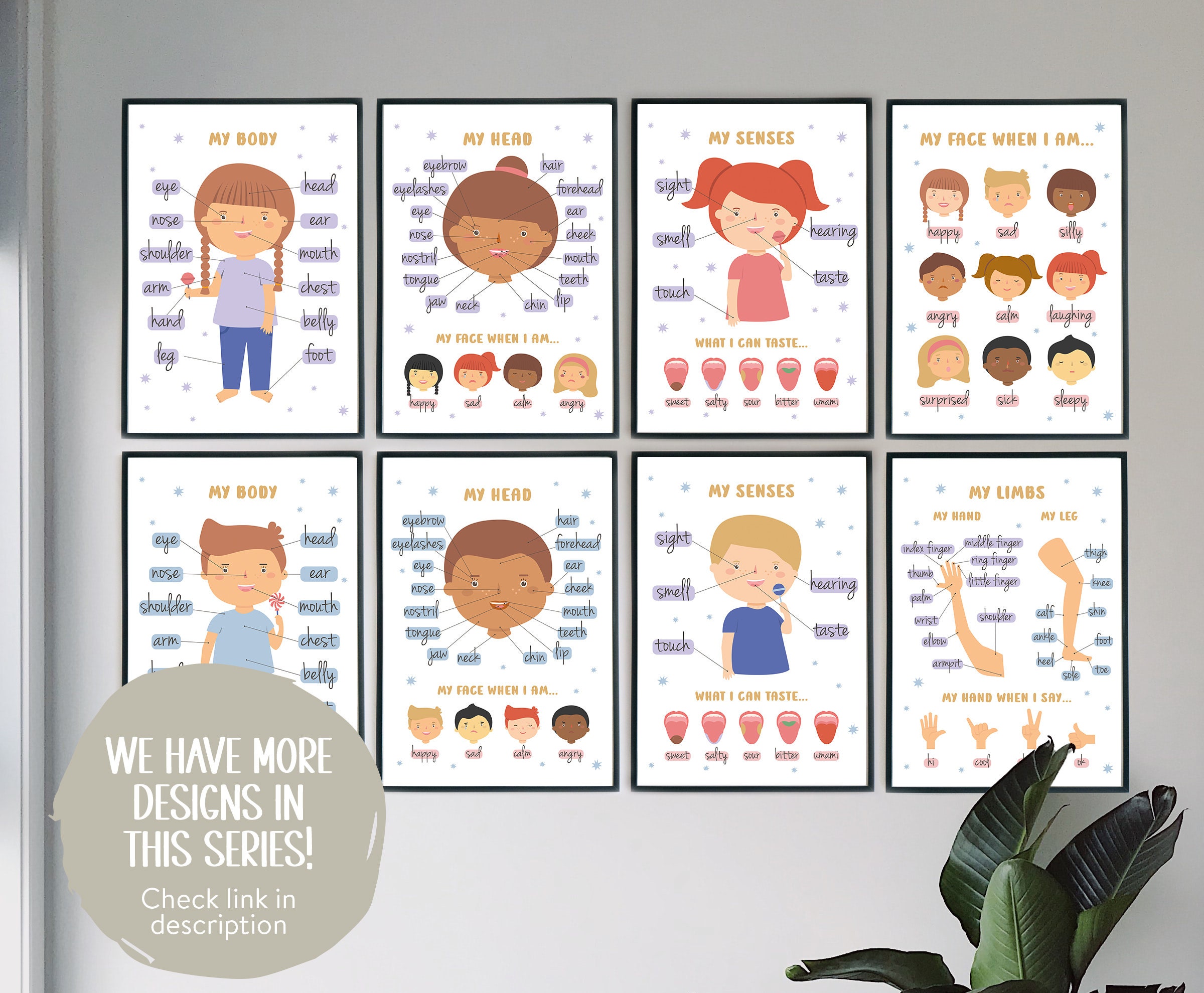 My Body Parts Poster Montessori Homeschool Educational Poster for ...