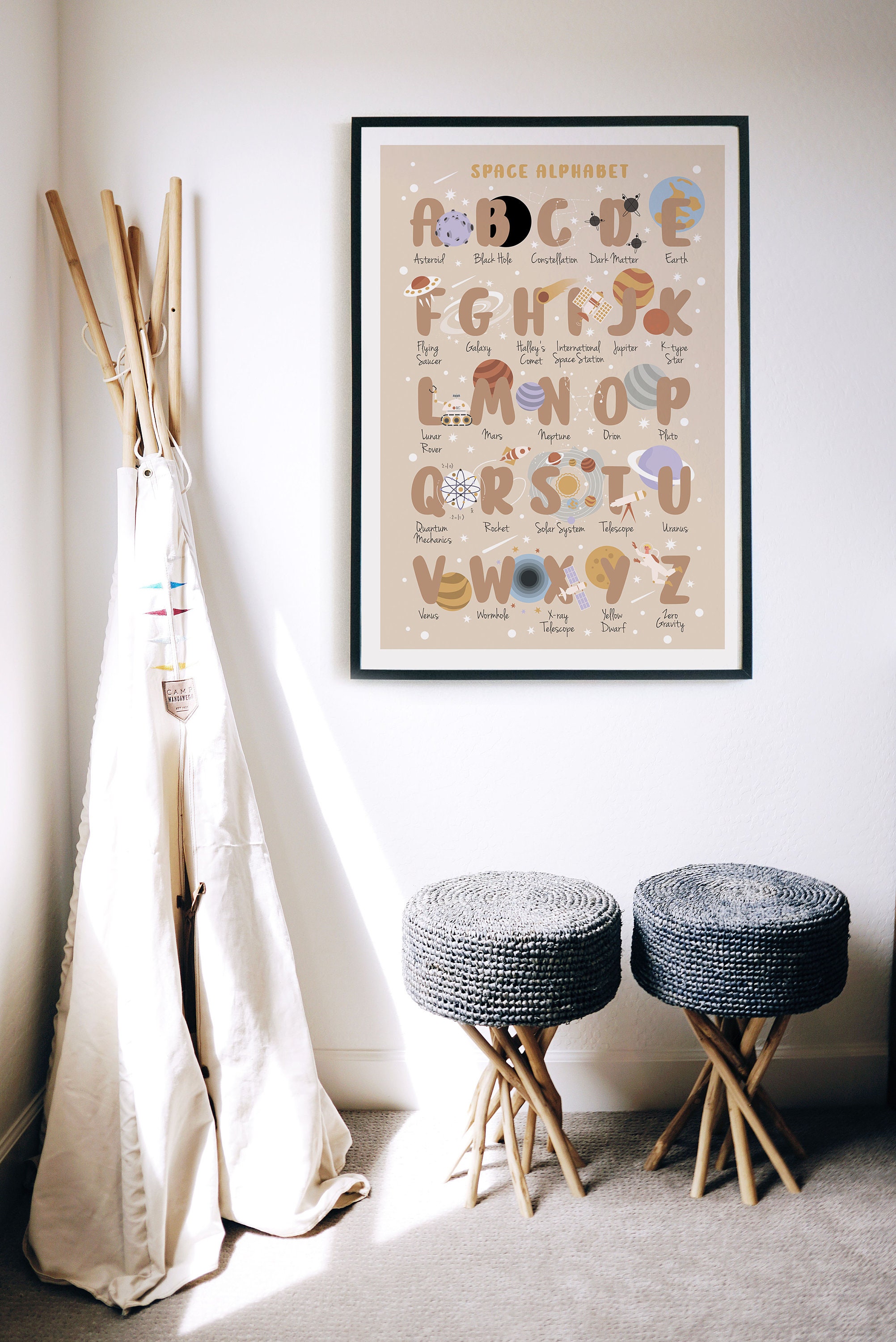 Framed Space Alphabet Classroom Print Learn the ABC - Etsy