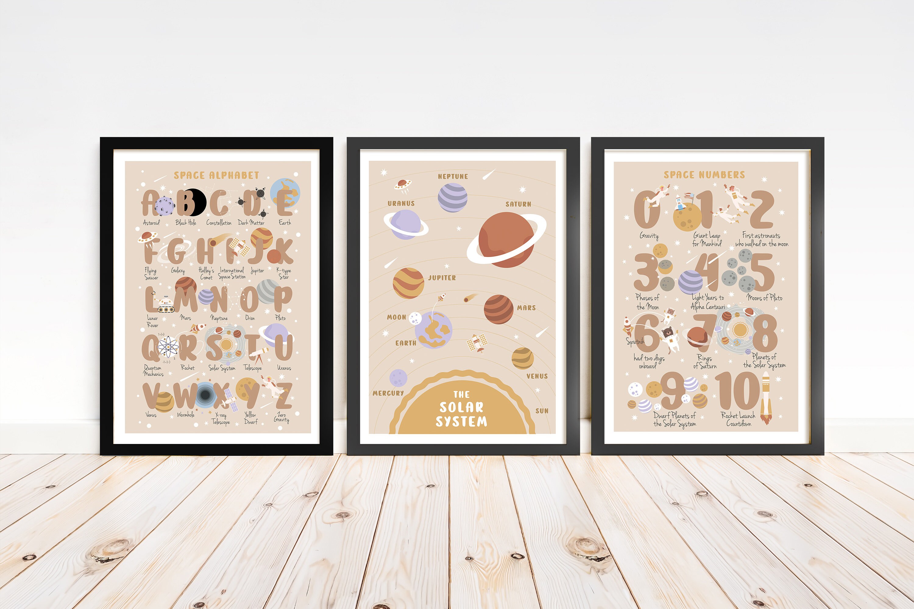 Space Educational Poster Set Framed Alphabet, Numbers & Solar System ...