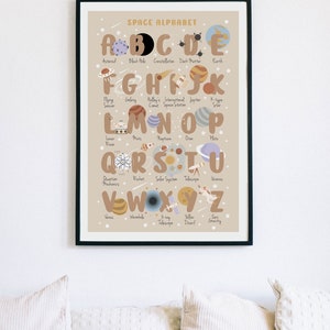 Space Educational Poster Set | Alphabet, Numbers & Solar System | Beige ...