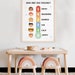 Rainbow Feelings Thermometer Poster Calming Down Corner Decor Emotional ...