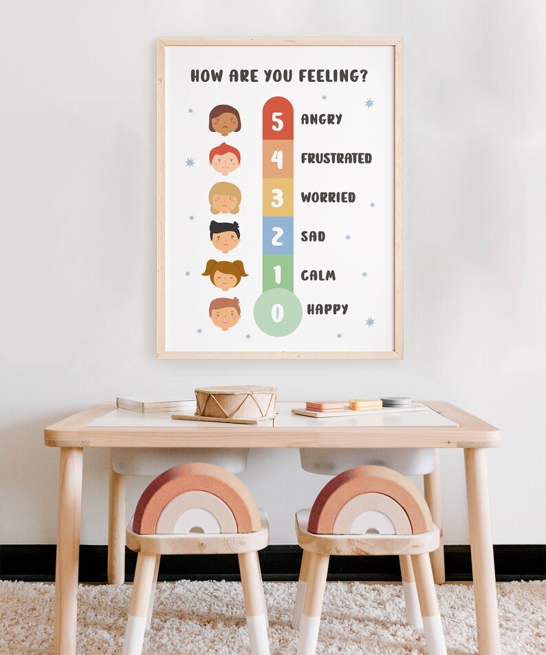 Rainbow Feelings Thermometer Poster Calming Down Corner Decor Emotional ...
