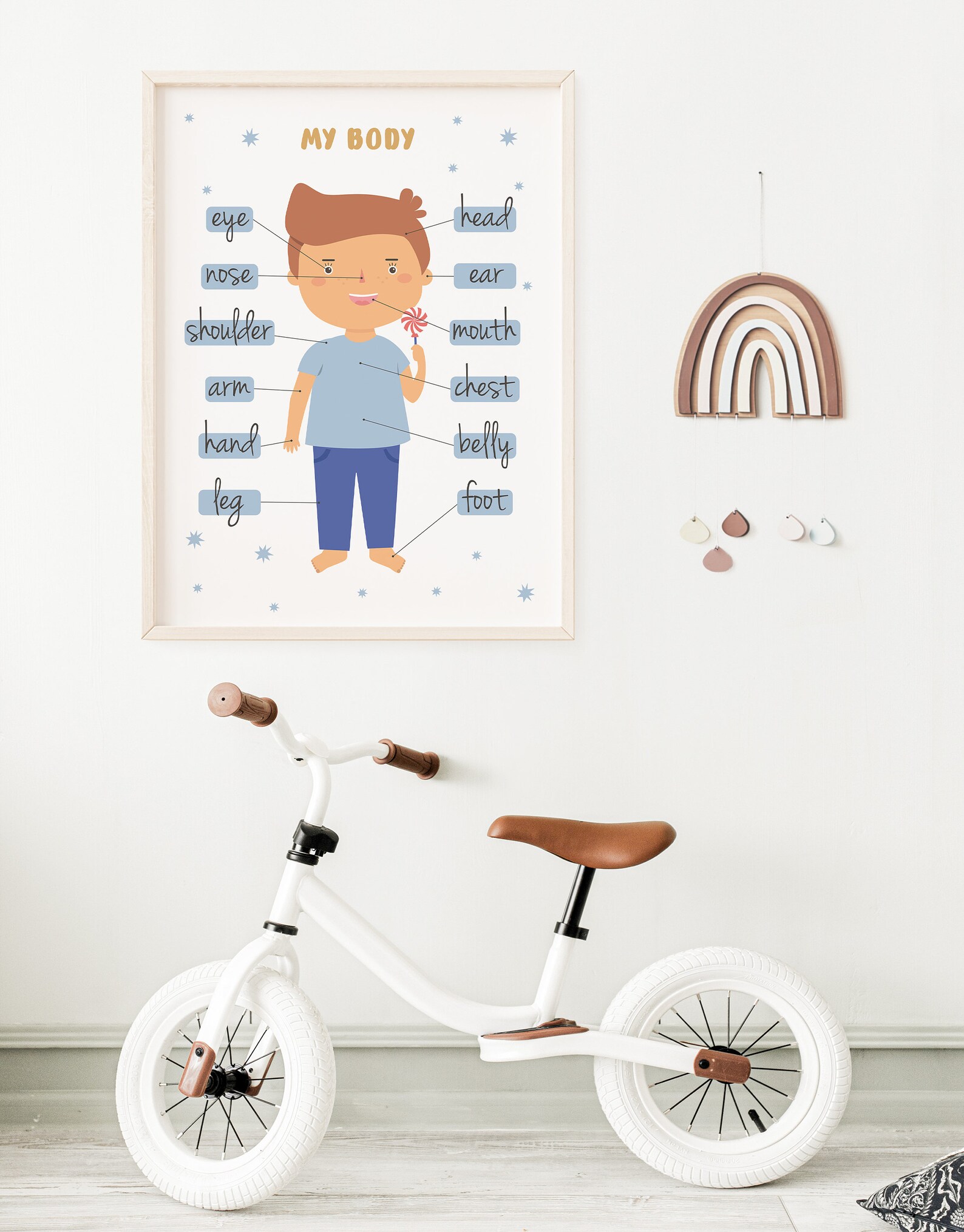 My Body Parts Poster | Montessori Homeschool Educational Poster for ...