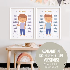 My Body Parts Poster | Montessori Homeschool Educational Poster for ...