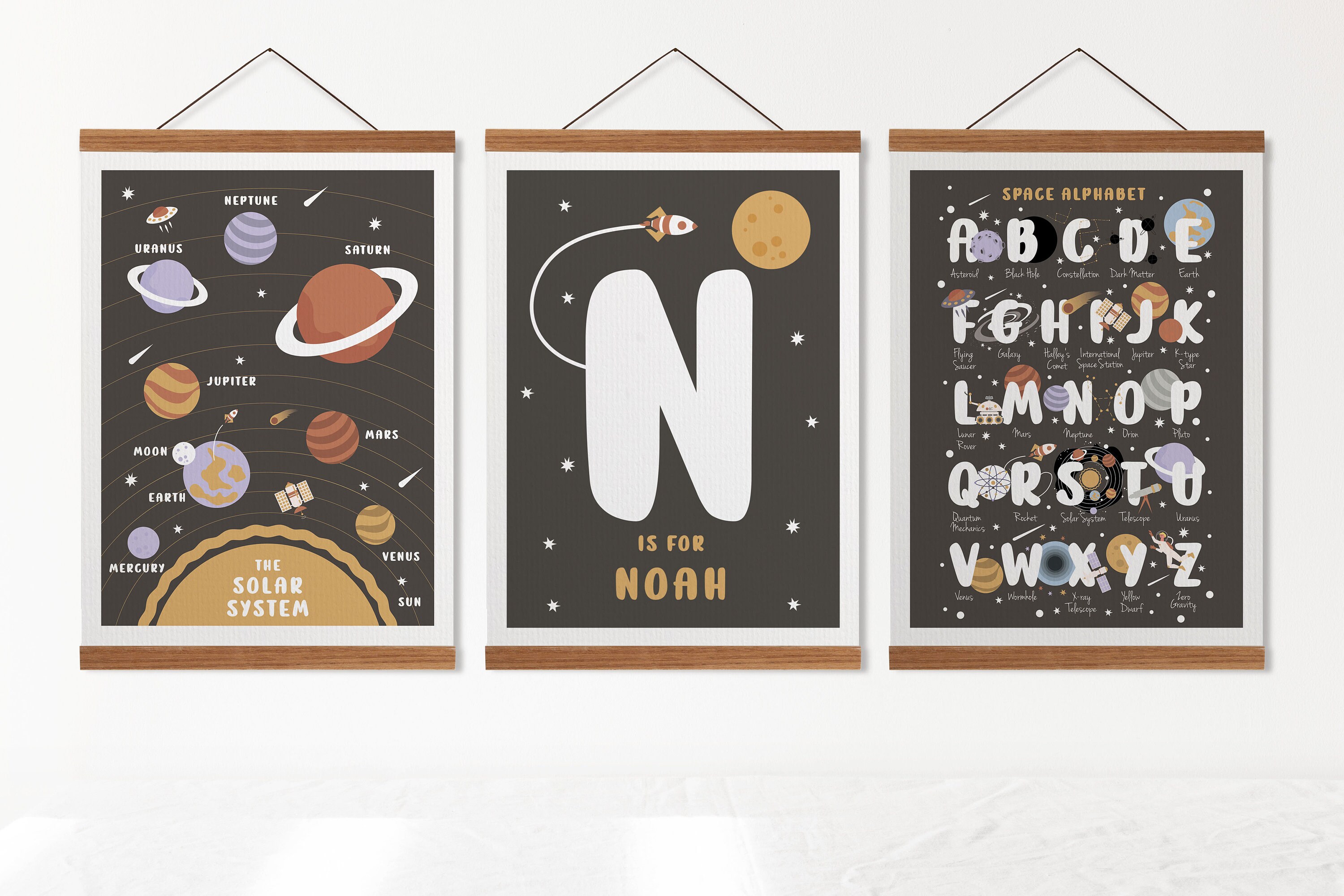 Space Name Initial Poster Set Alphabet & Solar System Prints ...