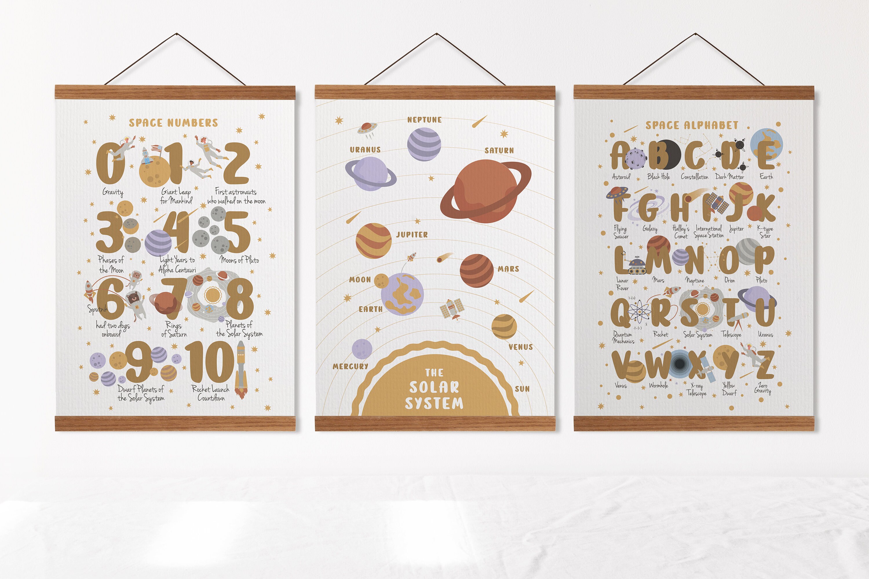 Space Educational Poster Set Framed Alphabet, Numbers & Solar System ...