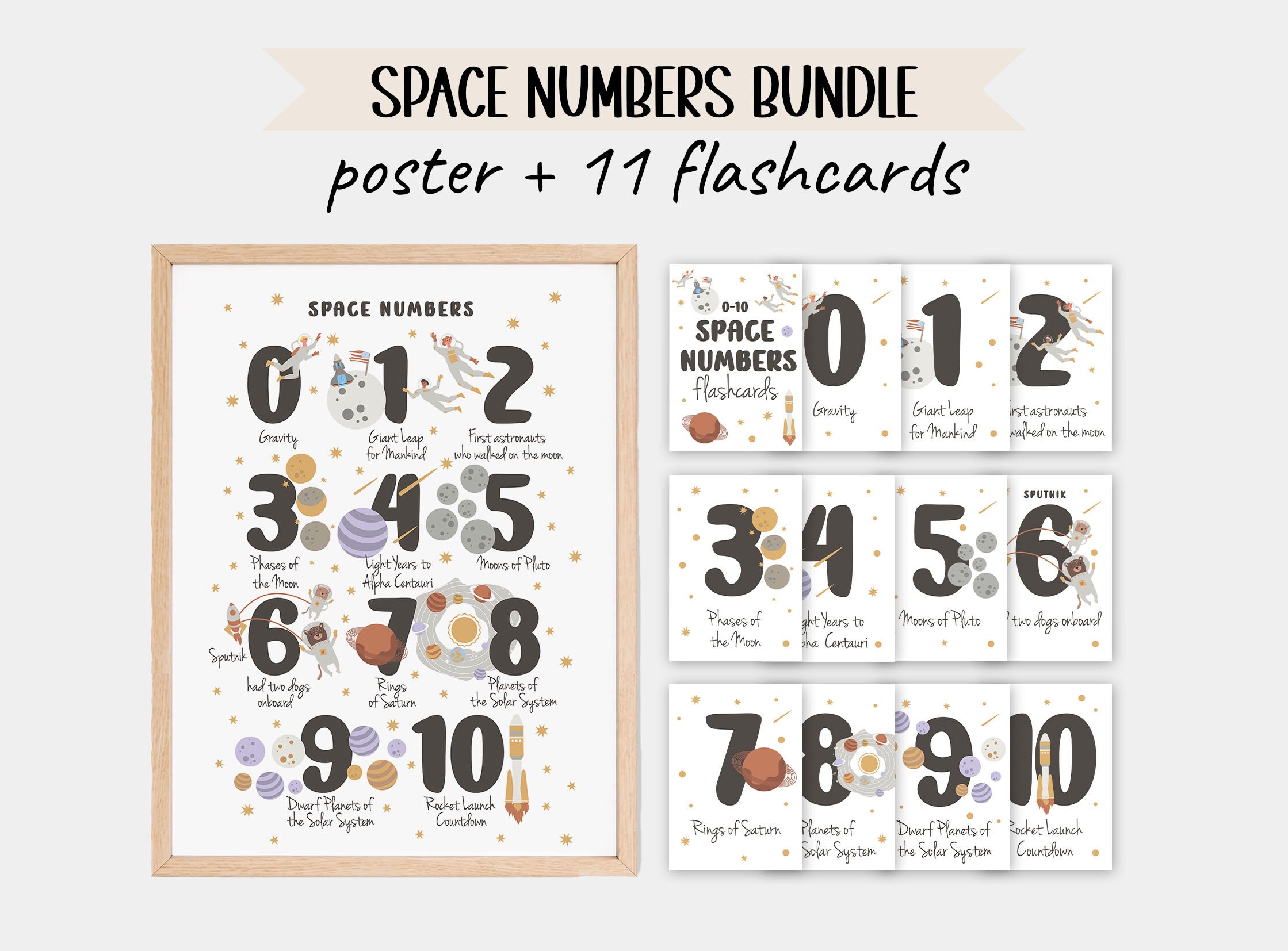 Outer Space Numbers Flashcards & Poster Preschool Flash - Etsy