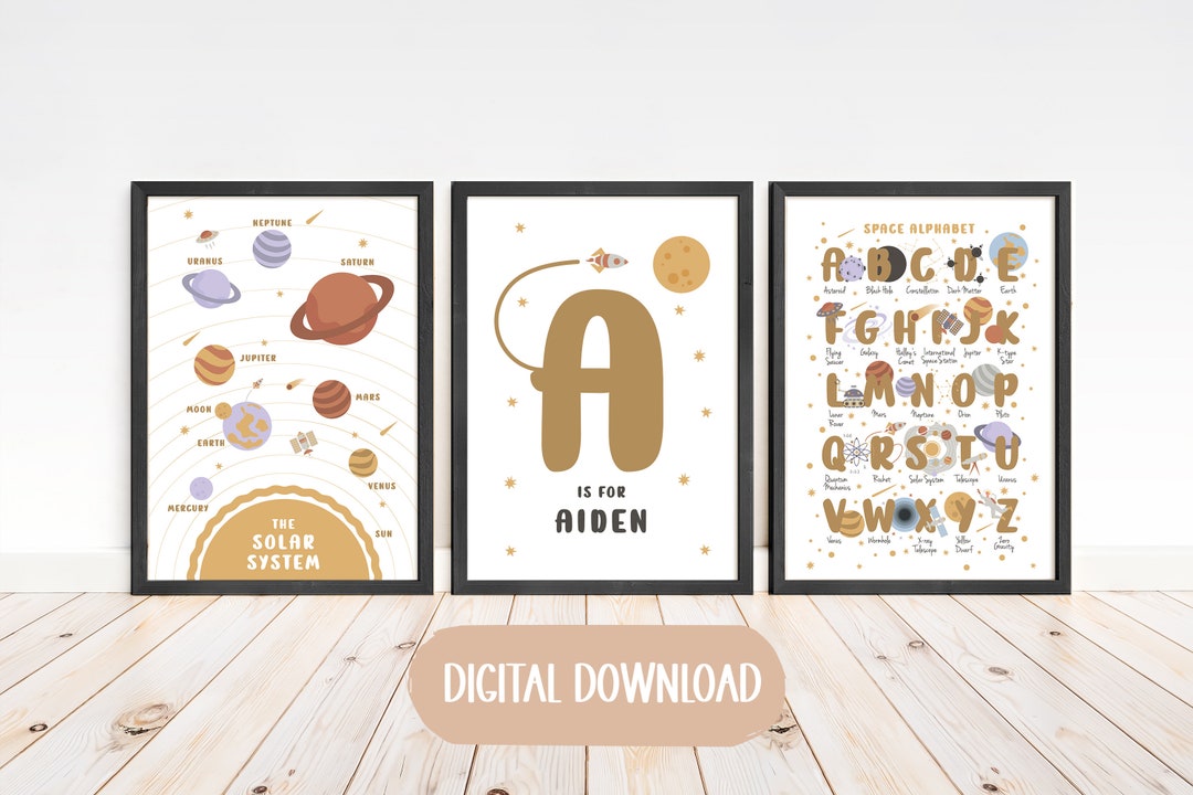 Space Name Initial Poster Set Alphabet & Solar System Prints - Etsy