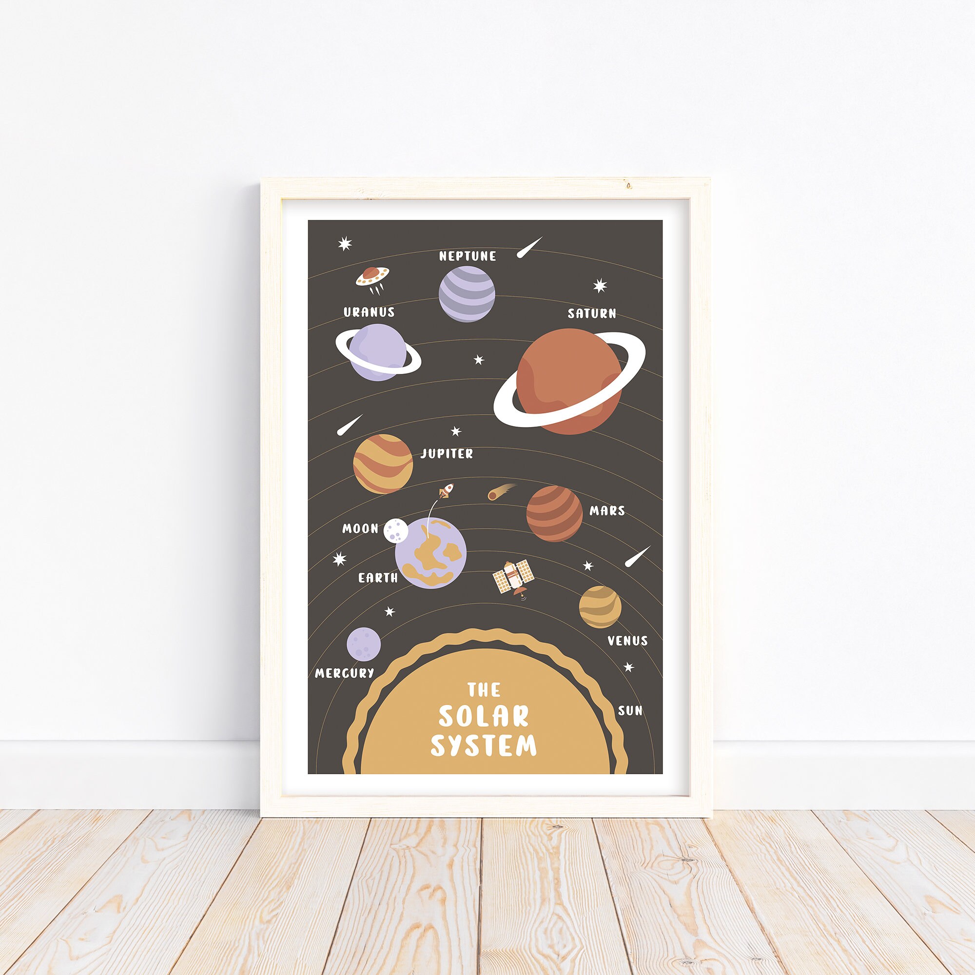 Space Educational Poster Set | Alphabet, Numbers & Solar System | Grey ...