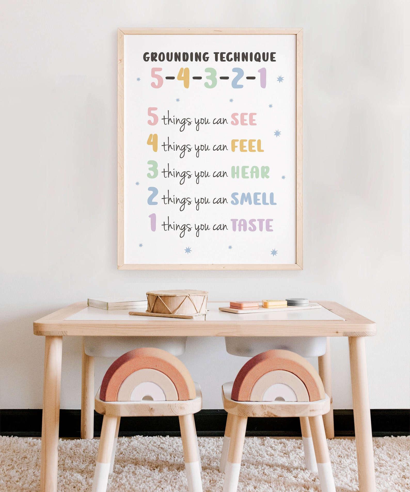 Grounding Techniques Poster 5 4 3 2 1 Print Therapy Office Decor ...