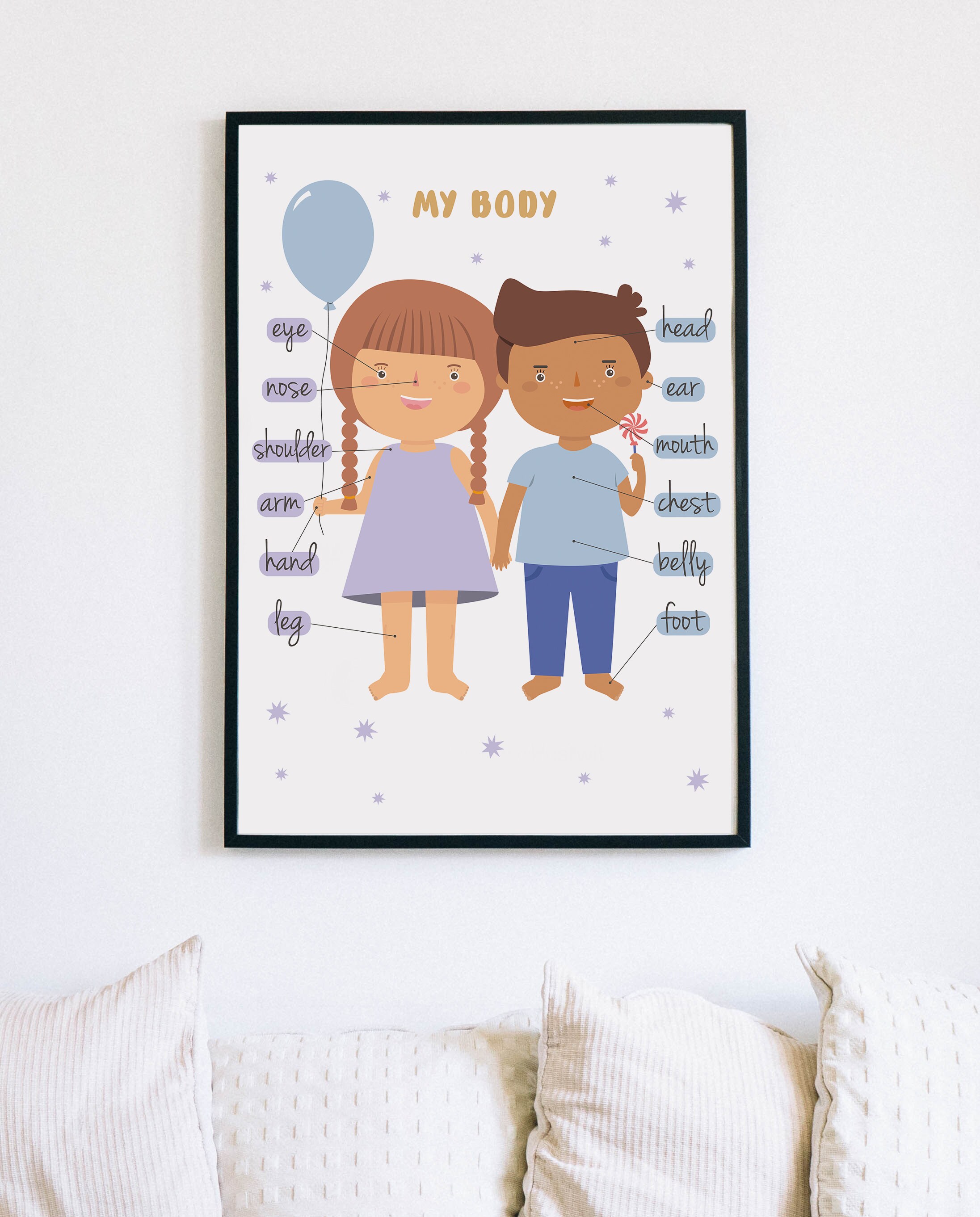 My Body Parts Poster Montessori Homeschool Educational Poster for ...