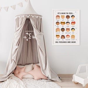 Feelings Chart | My Emotions Poster | Calming Corner | Montessori ...