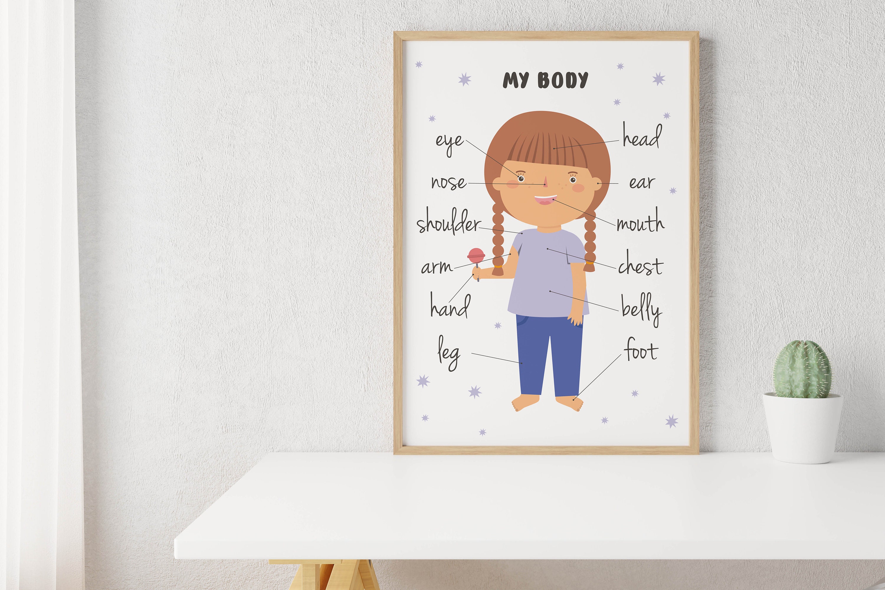 My Body Parts Poster Montessori Homeschool Educational Poster for Girls ...