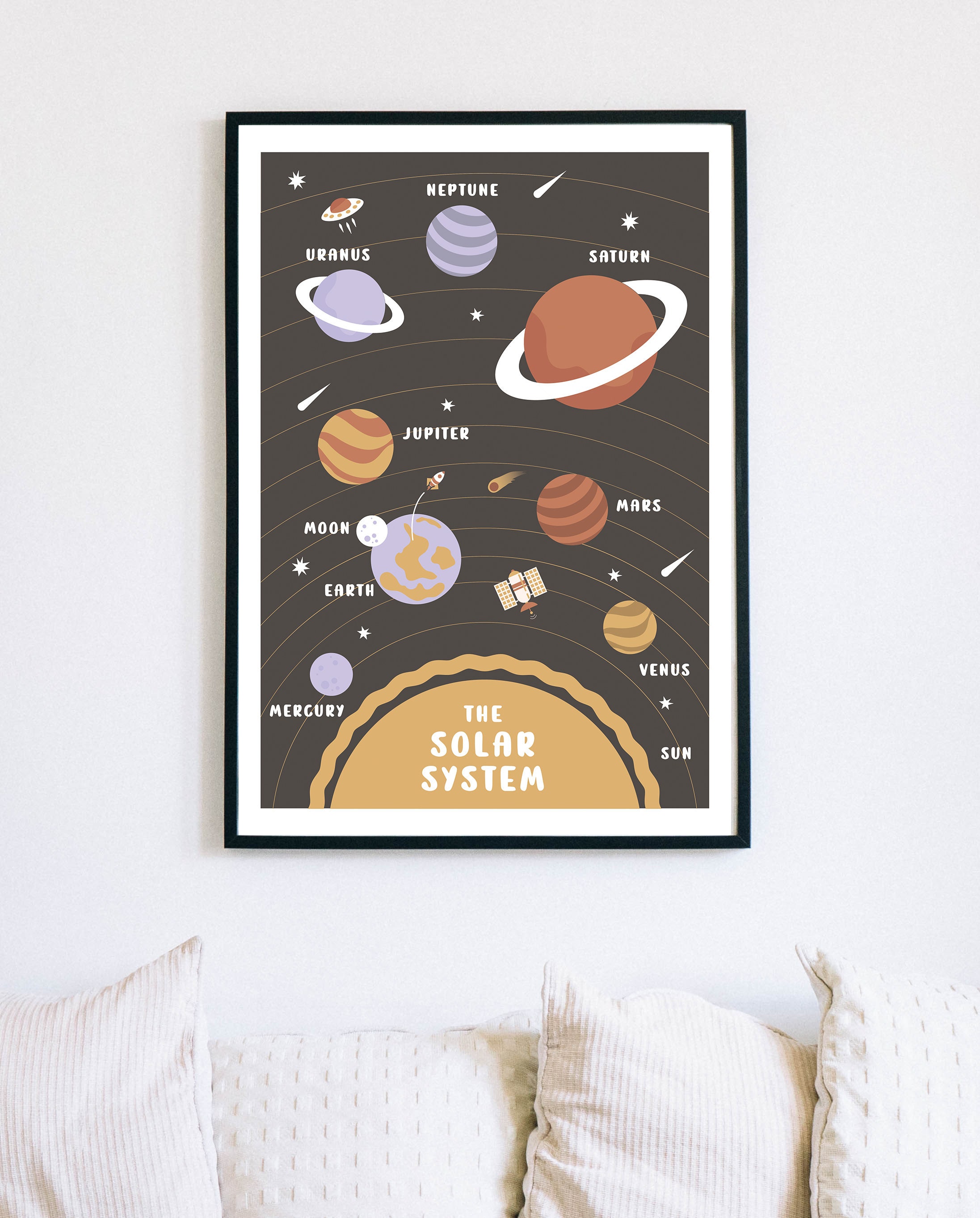 Space Educational Poster Set Alphabet, Numbers & Solar System Mixed ...
