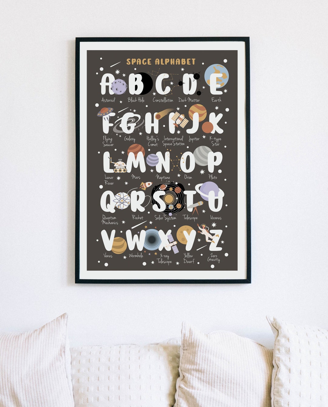 Space Alphabet Classroom Print | Learn the ABC Preschool | Homeschool ...