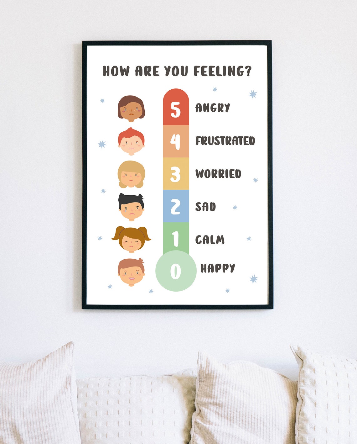Rainbow Feelings Thermometer Poster Calming Down Corner Decor Emotional ...