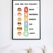 Rainbow Feelings Thermometer Poster Calming Down Corner Decor Emotional ...