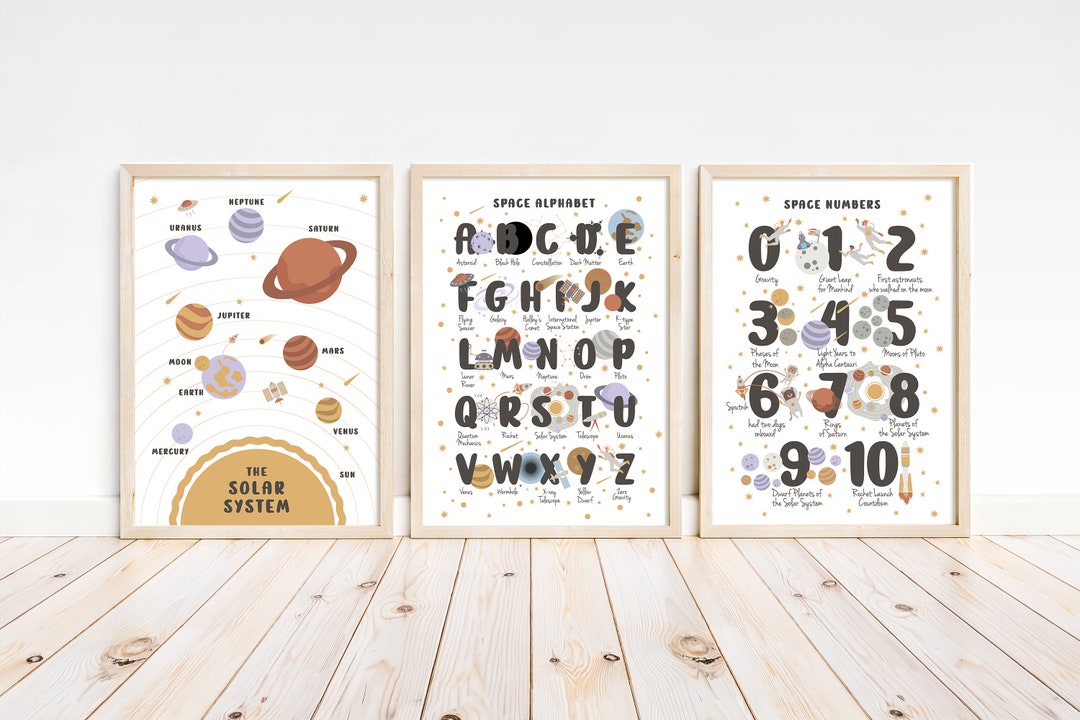 Space Educational Poster Set Alphabet, Numbers & Solar System White ...