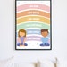 Affirmations for Kids I Am Loved Wall Art Motivational Poster Positive ...