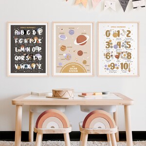 Space Educational Poster Set Alphabet, Numbers & Solar System Mixed ...
