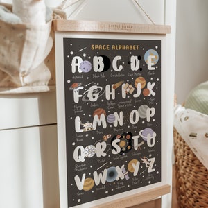 Space Educational Poster Set | Alphabet, Numbers & Solar System | Grey ...