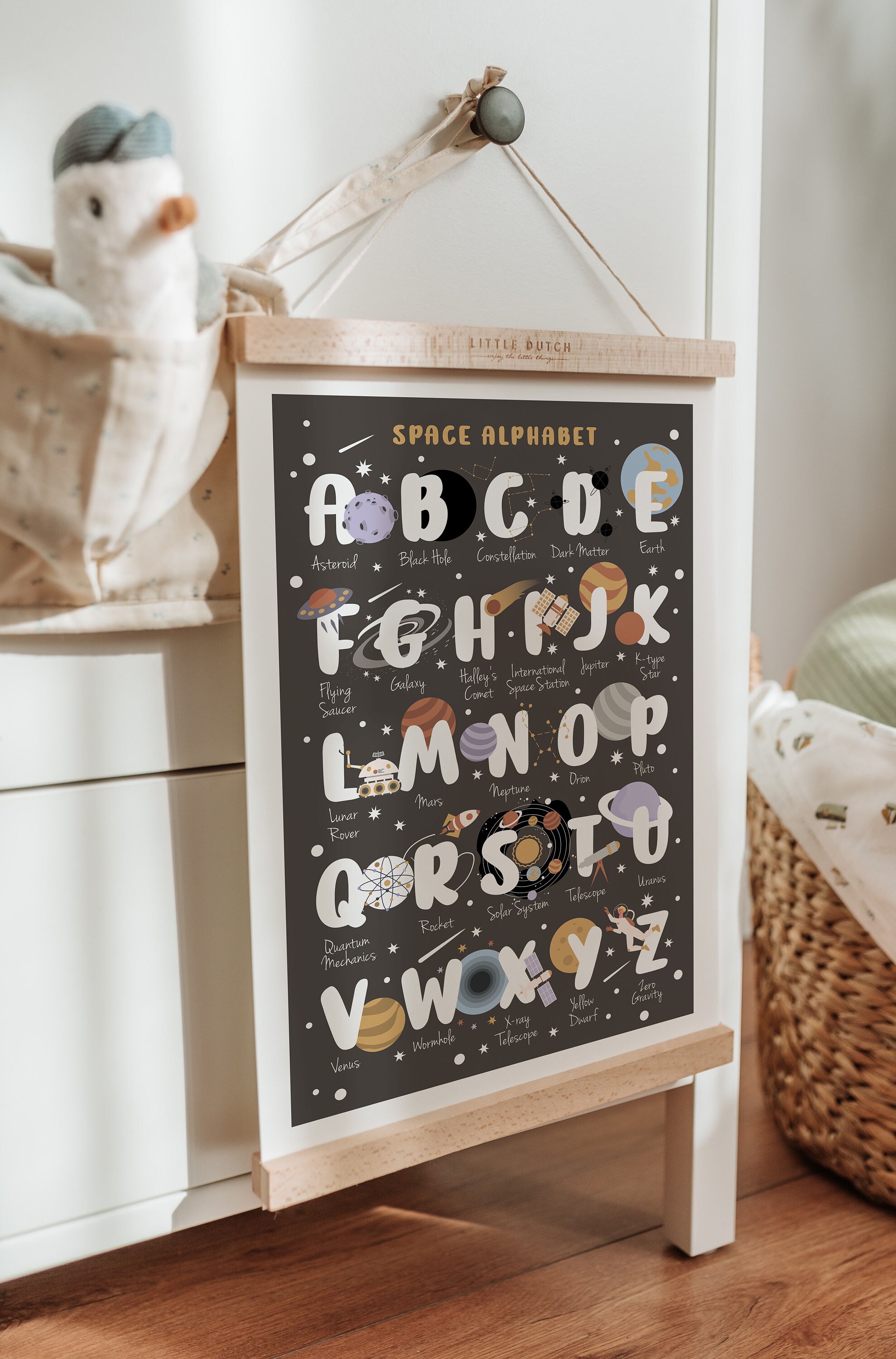 Space Educational Poster Set Alphabet Numbers & Solar - Etsy Australia