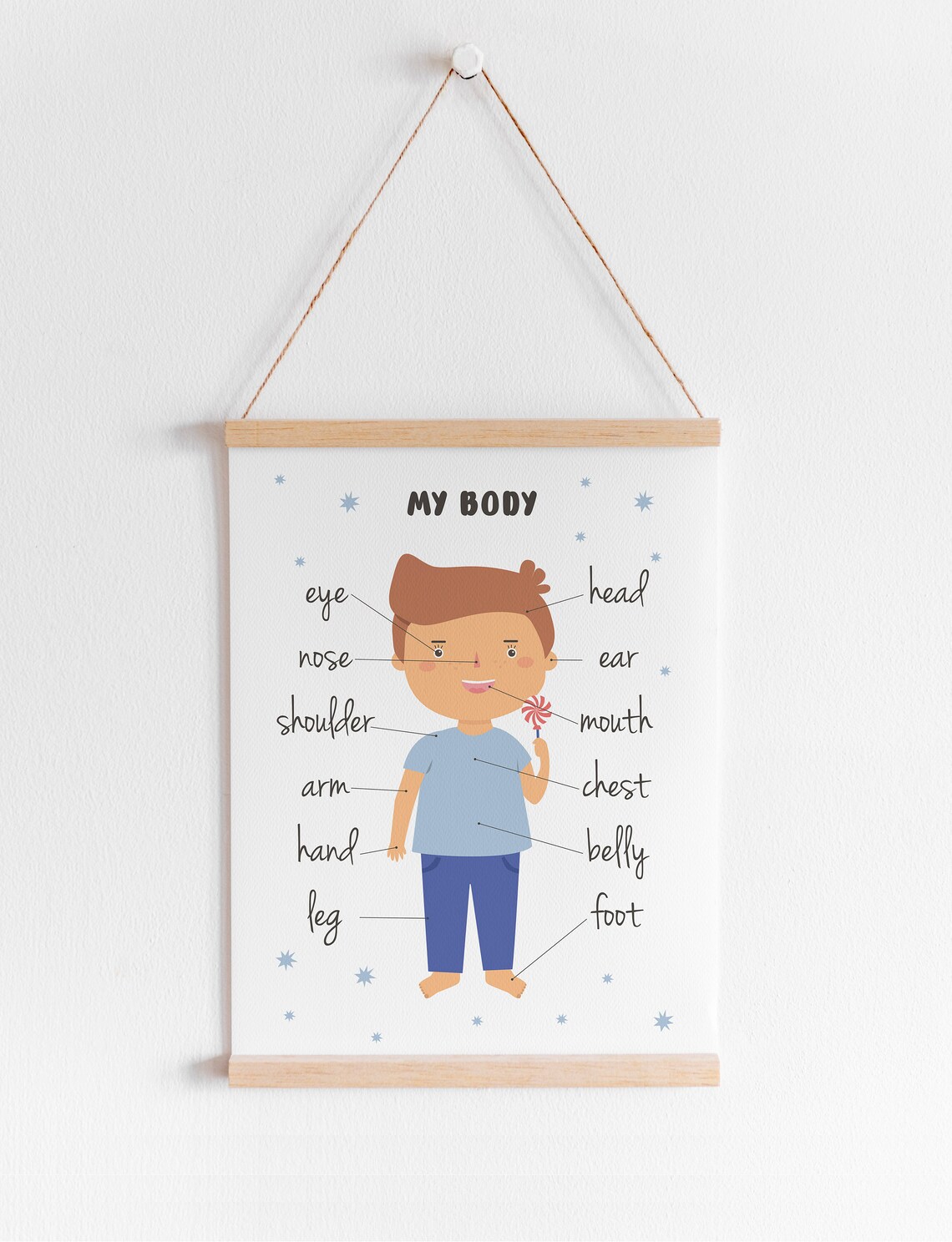 My Body Parts Poster | Montessori Homeschool Educational Poster for ...