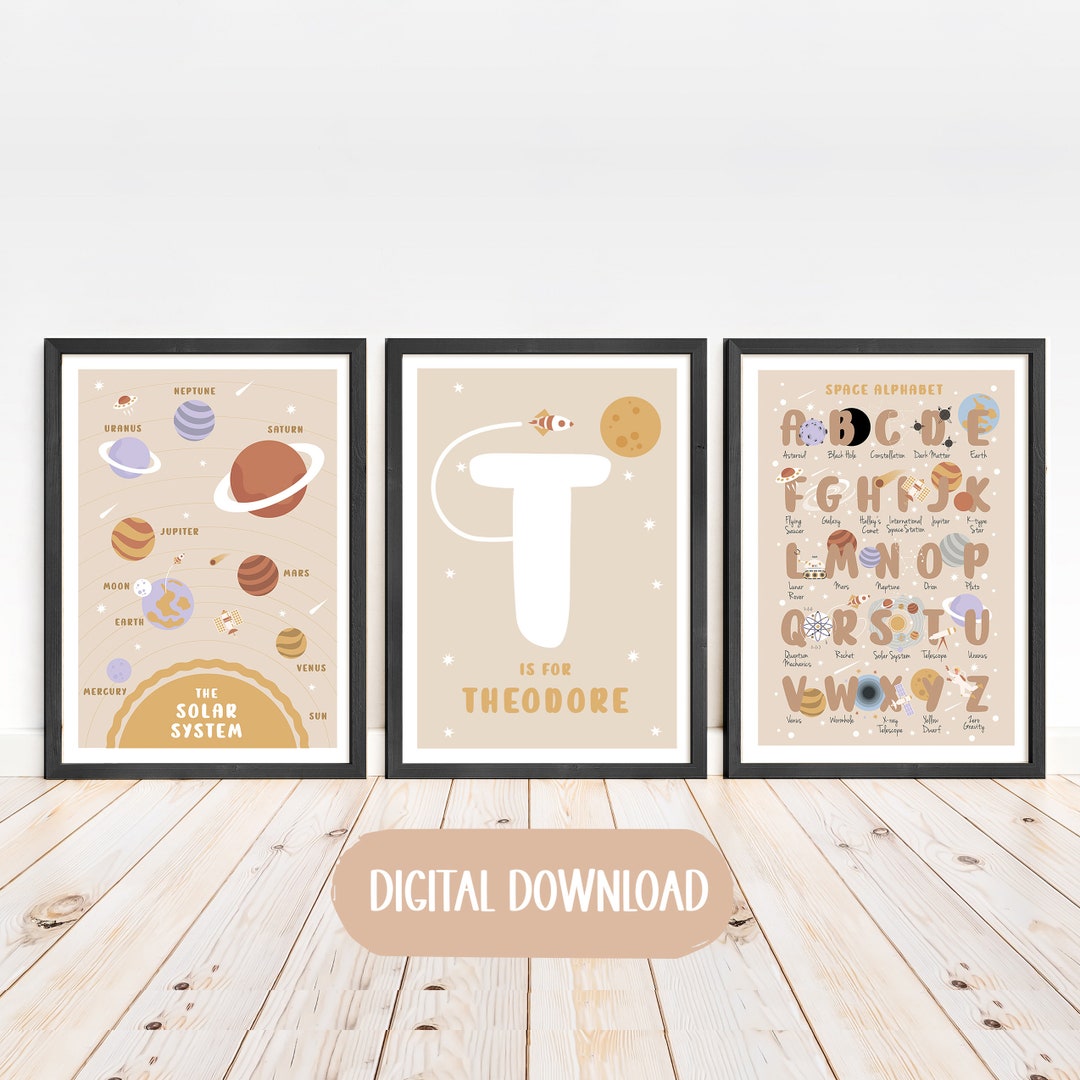 Space Name Initial Poster Set | Alphabet & Solar System Prints ...