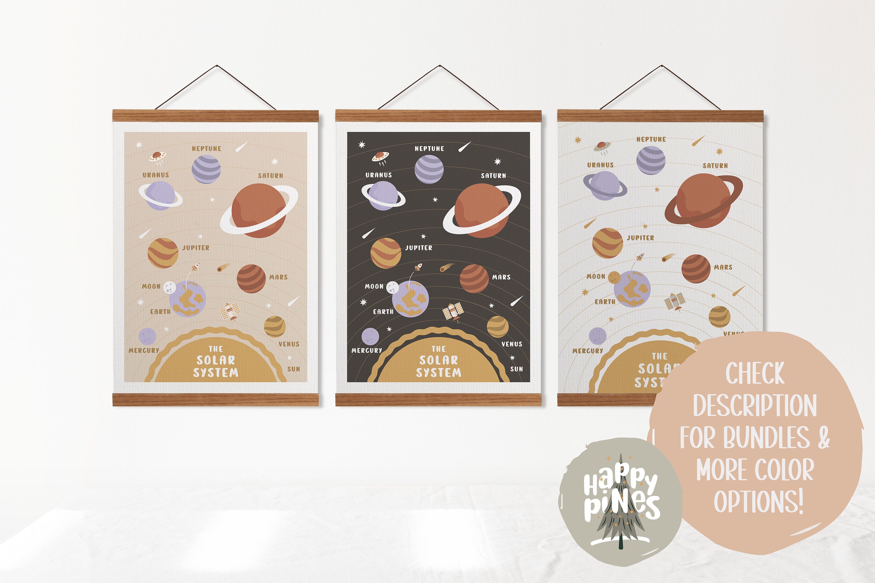 The Solar System Poster | Space Themed Nursery | Kids Playroom ...