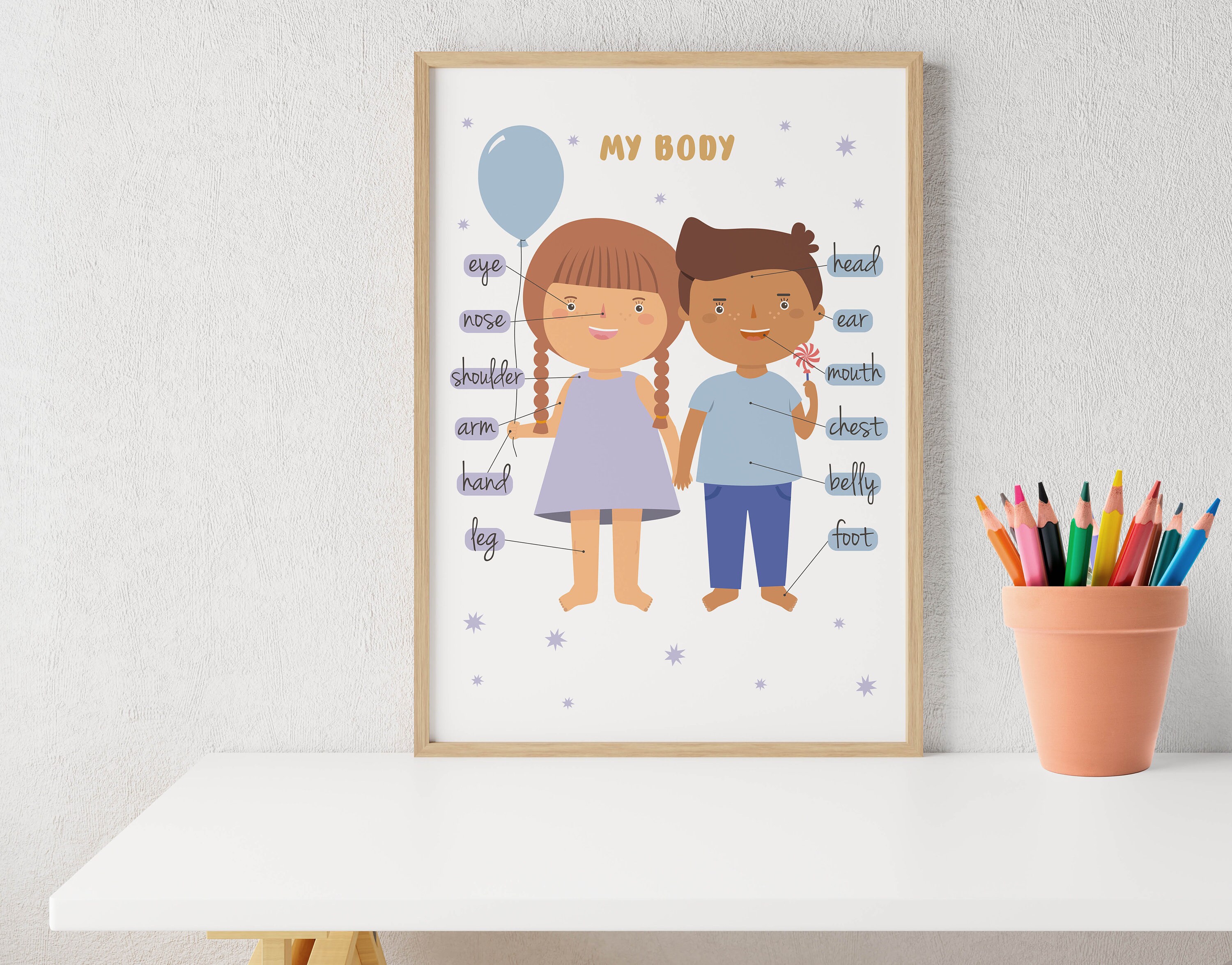 My Body Parts Poster Montessori Homeschool Educational Poster for ...
